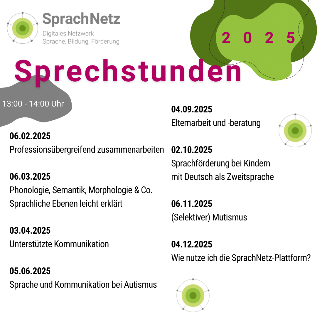SprachNetz Sprechstunde – mit Input zum Thema „Professionsübergreifend ...